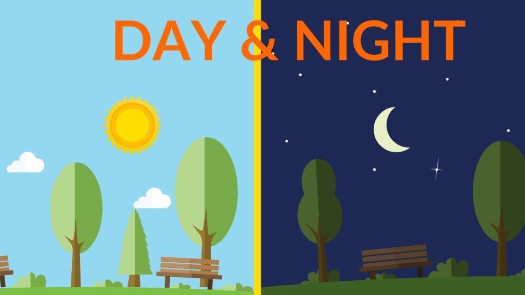 What Causes The Day And Night Cycle On Earth Fajar Magazine What Causes The Day And Night Cycle On Earth Fajar Magazine