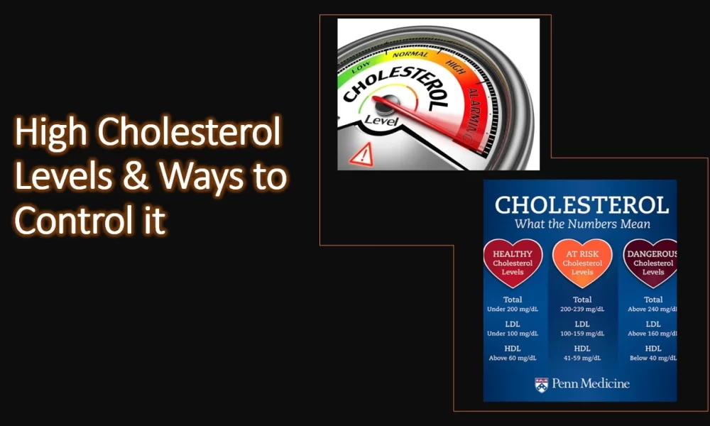 Side Effects of High Cholesterol & Ways to Control - Fajar Magazine
